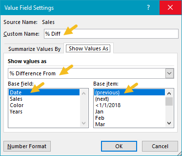 Pivot table month over month | Exceljet